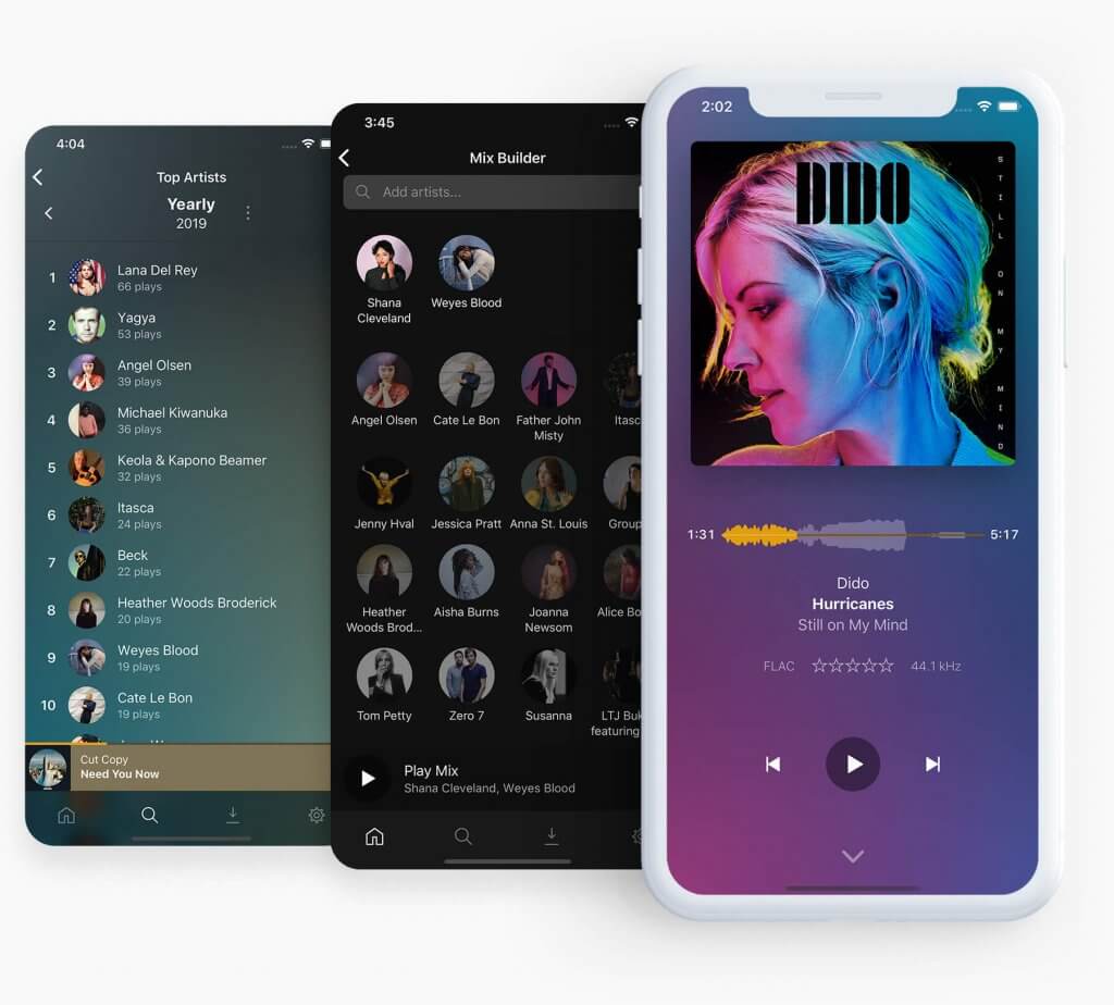 Plex Labs | Plex