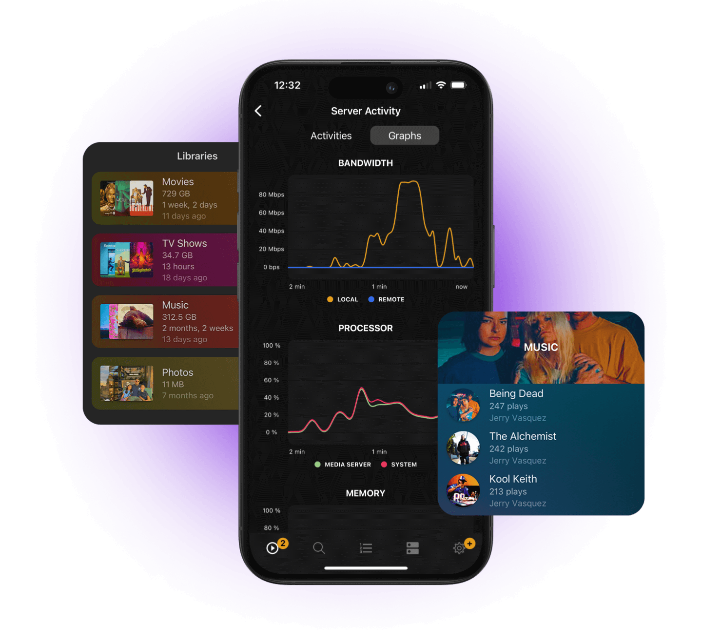 Your Media | Plex