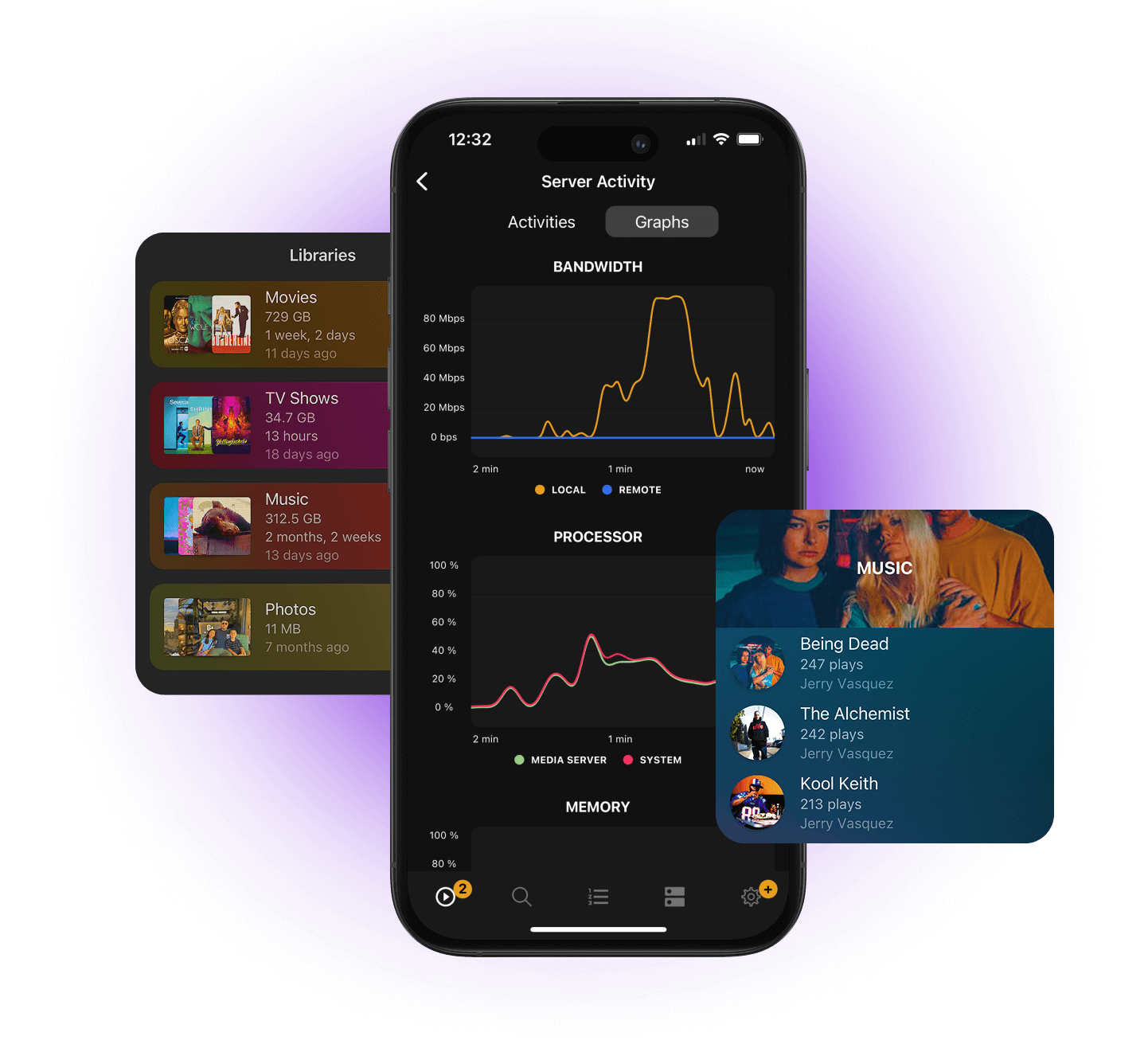 Your Media | Plex
